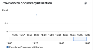 AWS LambdaのProvisioned Concurrencyを理解しよう – 仕組みからハンズオンまで解説 – | データエンジニアのTech blog